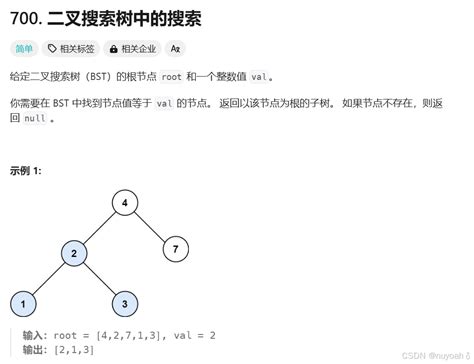 Day17二叉树part03leetcode 654最大二叉树 、617合并二叉树 、700二叉搜索树中的搜索、98验证二叉搜索