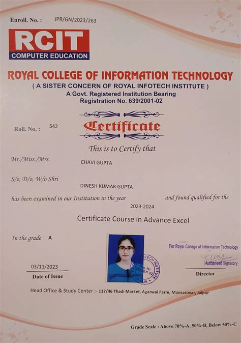 chavi gupta on linkedin hi all i have successfully completed the