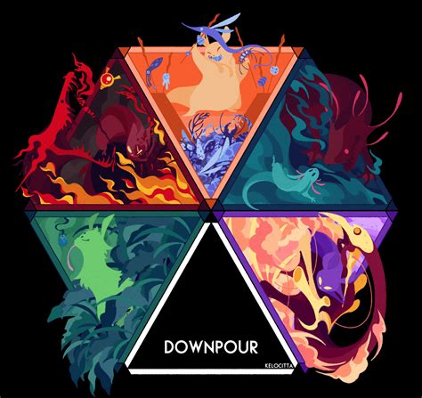 Dropwig Rain World Danbooru