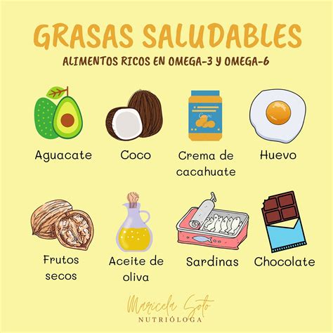 Las Grasas Son Macronutrientes Nutrióloga Maricela Soto