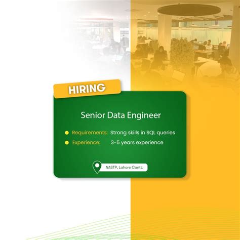 Cba Hiring Seniordataengineer Dataengineering Sql