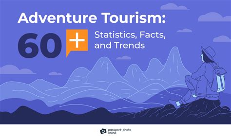 Pictures Of Adventure Tourism Capturing The Thrill And Beauty