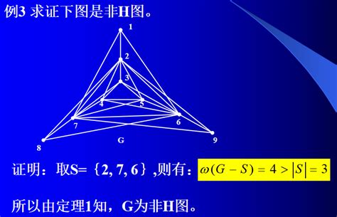 【图论及其运用 — 电子科技大学】（四）第四章 欧拉图与哈密尔顿图（euler 图与 hamilton 图） 欧拉图与哈密顿图电子科技大学