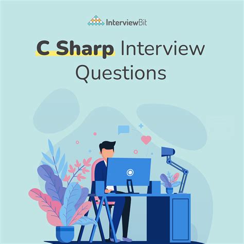 Interviewbit What Are Partial Classes In C What Are Facebook