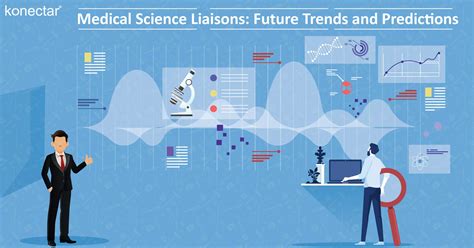 Medical Science Liaisons Future Trends And Predictions Medical Science Liaisons Future Trends And Predictions