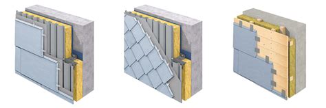 Zinc Cladding Details