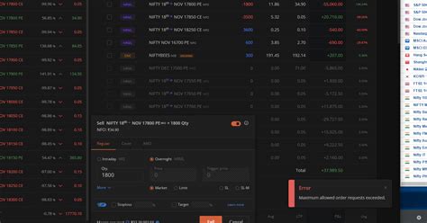 Maximum Allowed Order Request Exceeded Kite Connect Developer Forum