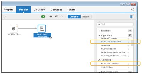 what is the sap automated predictive library apl sap community