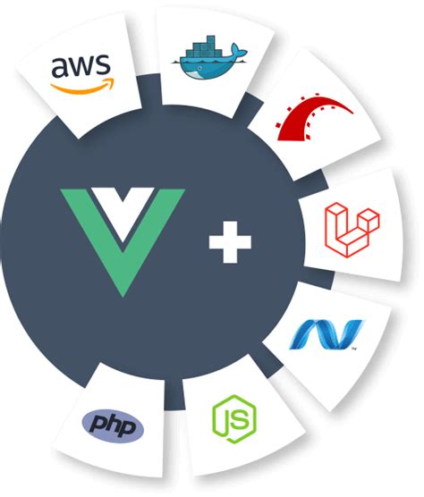 Hire Vue JS Developer Vue Developers Risk Free Trial