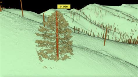 voxelmaps on linkedin voxelmaps mappingeverywhere datacollection