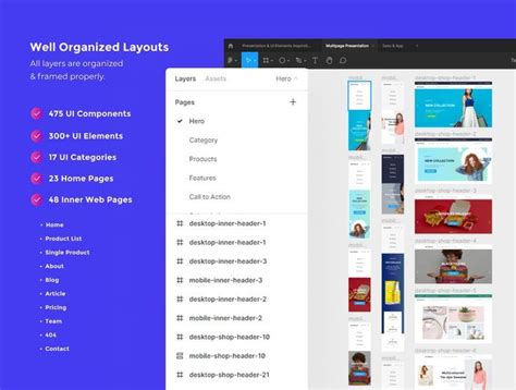 E Commerce Ui Figma Ecommerce Ui Kit E Commerce Ui Is A Feature Rich Figma Ui Kit With Artofit