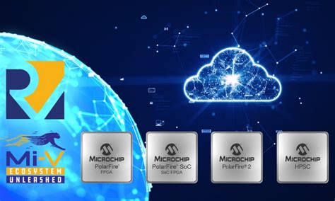 microchip apresenta fpga baseado em risc v