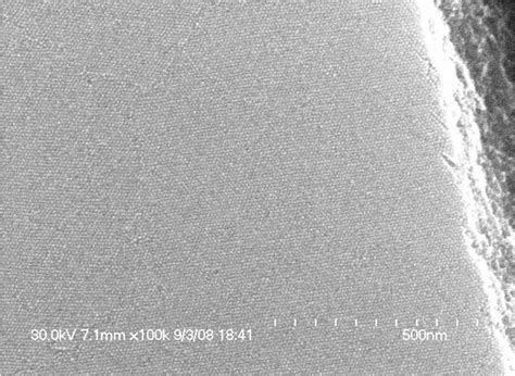 The Herman Group Research