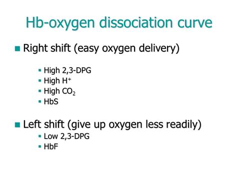 Hemoglobin Synthesis Structure And Function Ppt Video Online Download