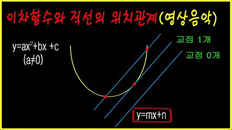 이차함수와 직선의 위치관계영상음악강의 Youtube