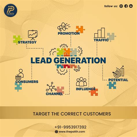 Sonam Kumari On Linkedin Brand Marketing