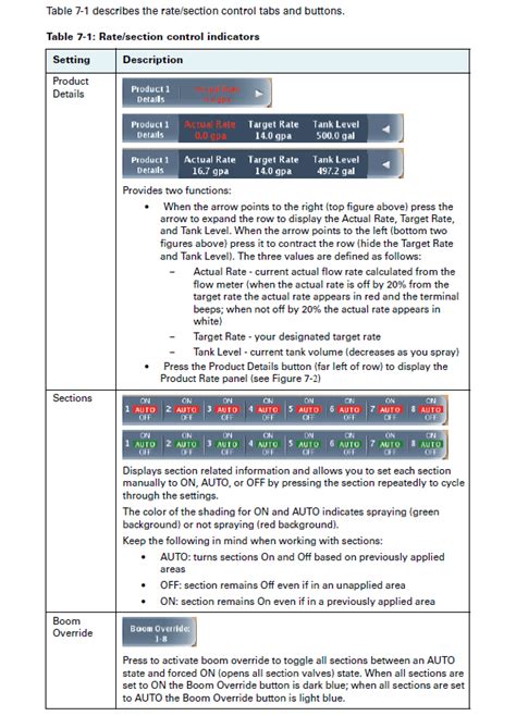 rate and section control overview on max outback guidance