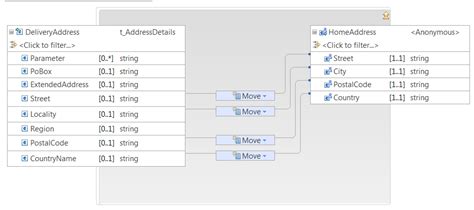 Ibm Integration Bus Technology Tutorial Ibm Integration Bus Technology Tutorial