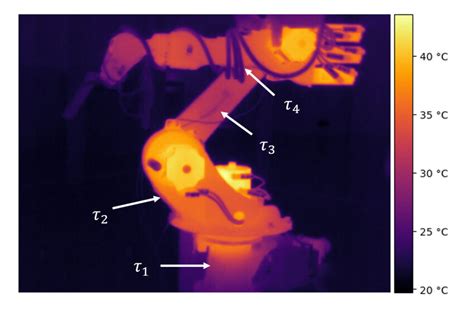 Temperature Distribution Of The Kuka Kr 16 After 4 Hours Of Operation Download Scientific
