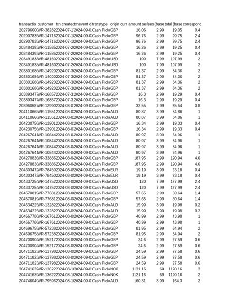 New Query 2024 09 10 Pdf