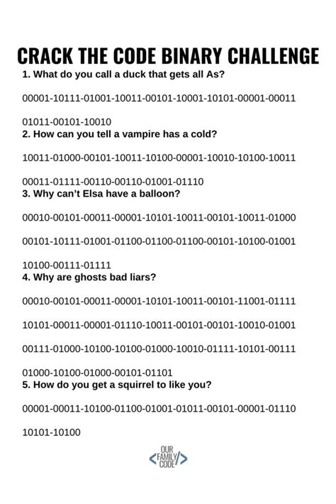 Learn Binary Code Bit Binary Code Challenge Our Family Code