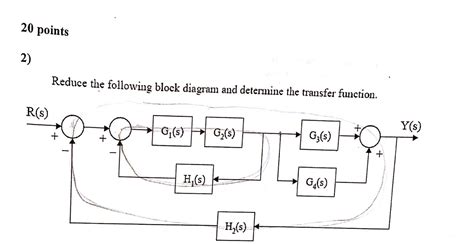 Solved Reduce The Following Block Diagram And Determine The Chegg