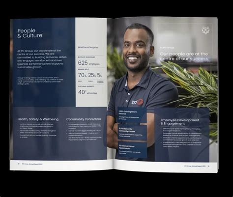 Ipd Group Annual Report 2025 Rifle Media