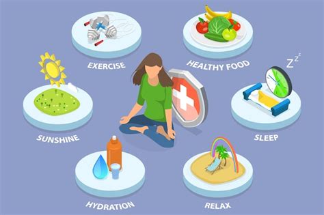 Premium Vector 3d Isometric Flat Vector Conceptual Illustration Of