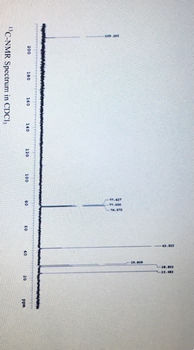 Solved Problem 2 06 Given The Spectroscopic Data Below