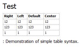 R How To Create A Table In Rstudio Presentation Stack Overflow