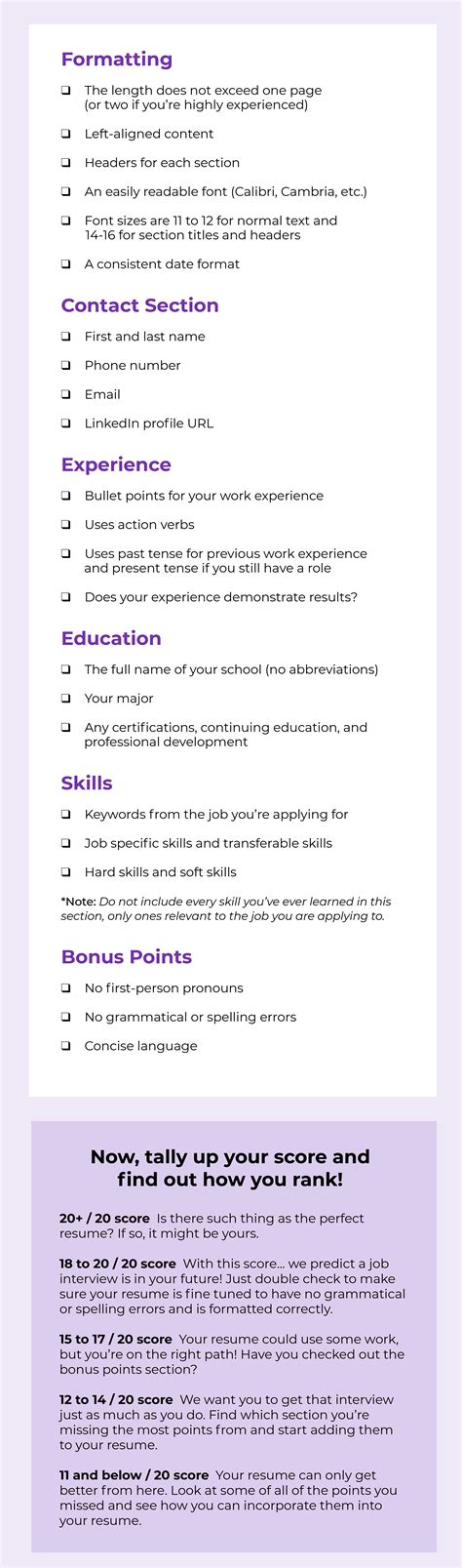 will your resume pass this test cybercoders insights