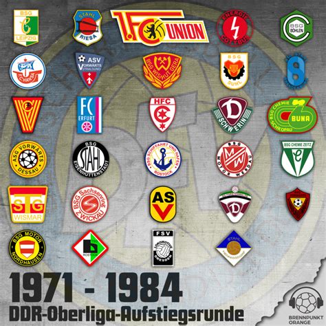 212 Die Ewige Tabelle Der Ddr Oberliga Aufstiegsrunde Brennpunkt