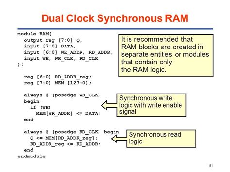ME2200 DIGITAL SYSTEMS [Slide 7a] Verilog® Design for FPGA Implementation: Part 1 BY ...