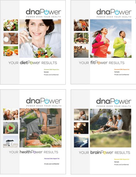 Methylation Dna Testing In Canada