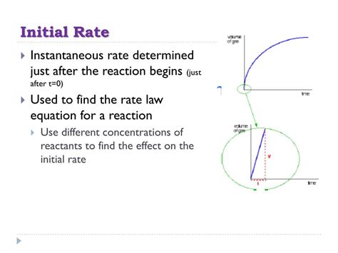 Ppt Rate Law Powerpoint Presentation Free Download Id2308500