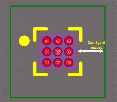 How To Design Correct Pcb Footprints Sierra Circuits 51 Off