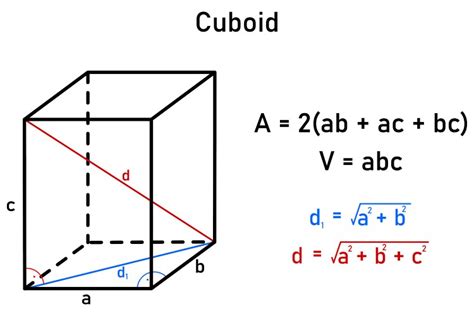 Cuboid Vector Images Over 3000