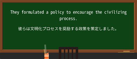 【英単語】formulate A Policyを徹底解説！意味、使い方、例文、読み方 おもしろい英文法