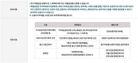 [ 광명 철산자이 더 헤리티지 ] 입주자 모집공고 분양가 분양일정 청약자격 입지분석 철산주공8단지 철산주공9단지 재건축