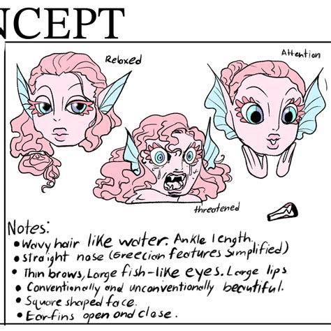 Leuce Redesign Idea Just Because R Unpopularloreolympus