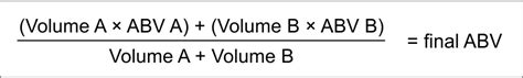 the science behind your cocktails calculating abv high desert botanicals