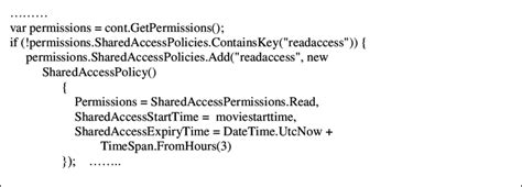 Attributes For Setting The Permissions For The Video File Download Scientific Diagram