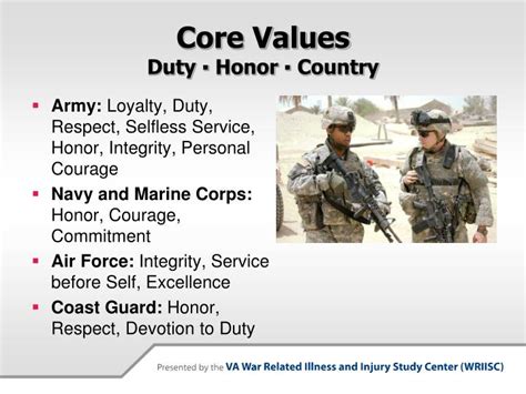 the army core values of the army