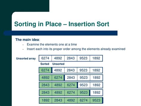 PPT Sorting Insertion And Selection PowerPoint Presentation Free Download ID 6809346