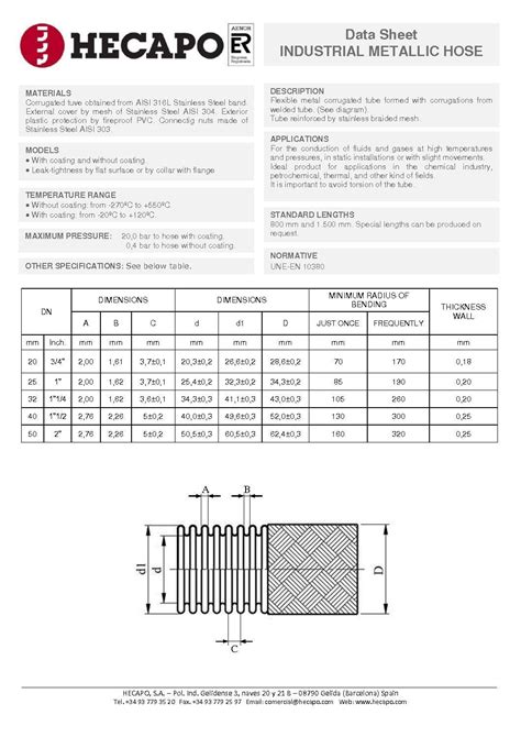 Technical Data Sheet Industrial Metallic Hose Pareta