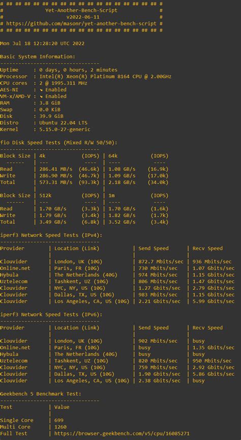 Tutorials VPS Performance Test Dynu
