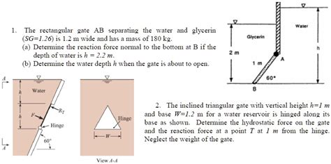 SOLVED The Rectangular Gate AB Separating The Water And Glycerin SG Is M Wide And