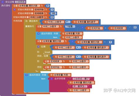 App Inventor 2 算法之 二分算法（binary Search）实现，快速查找定位 知乎