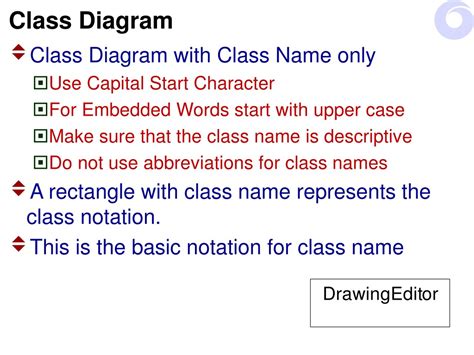 Ppt Class Diagrams Powerpoint Presentation Free Download Id8518831