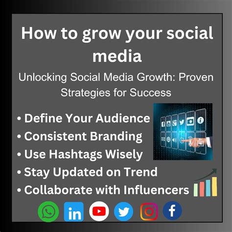 Saquib Ansari On Linkedin Growyourbusinessonline Socialemediamarketing Socialmediagrowth